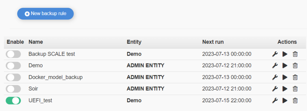 Backup management - UPONSCALE SOLUTION