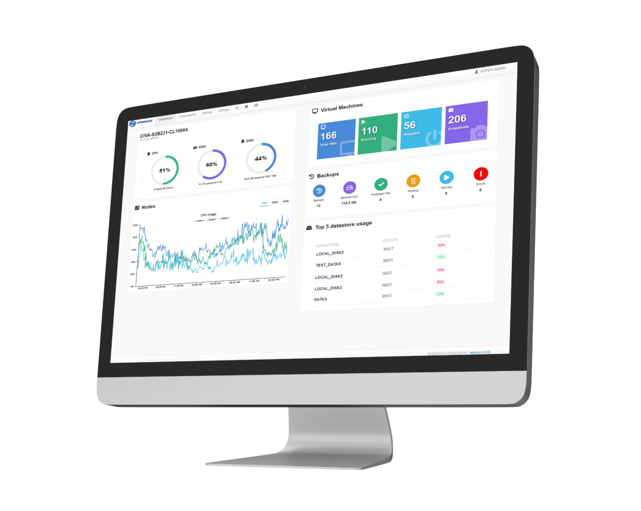 About us - UPONSCALE SOLUTION